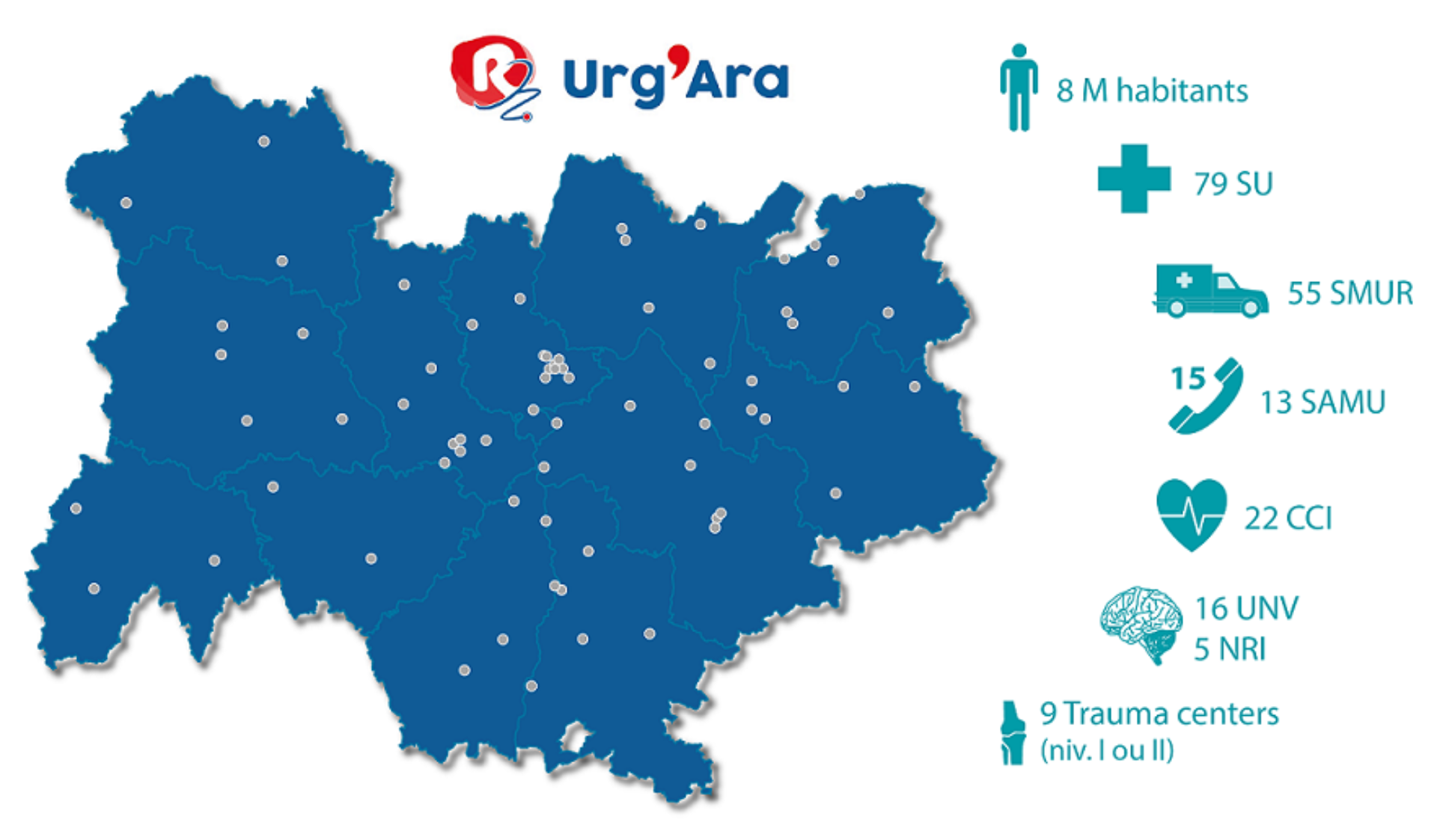 Le réseau - Urg'ARA